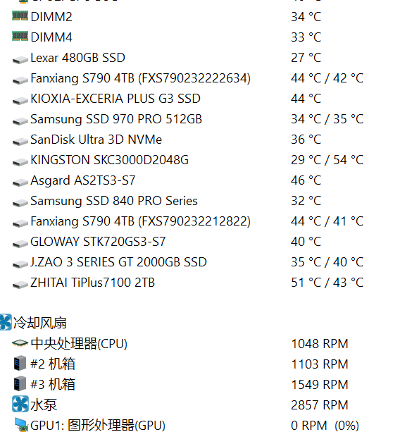 990pro，990evoplus，sn850x，tiplus7100决赛圈 178