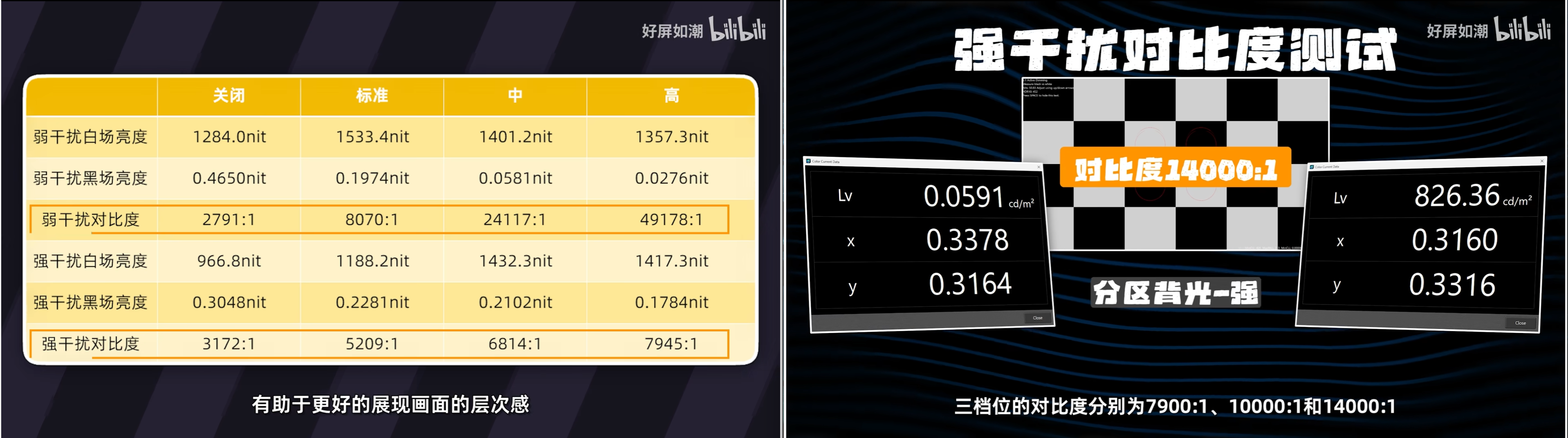 雷鸟U9又用了几天，再来口述一下使用感受！ NGA玩家社区