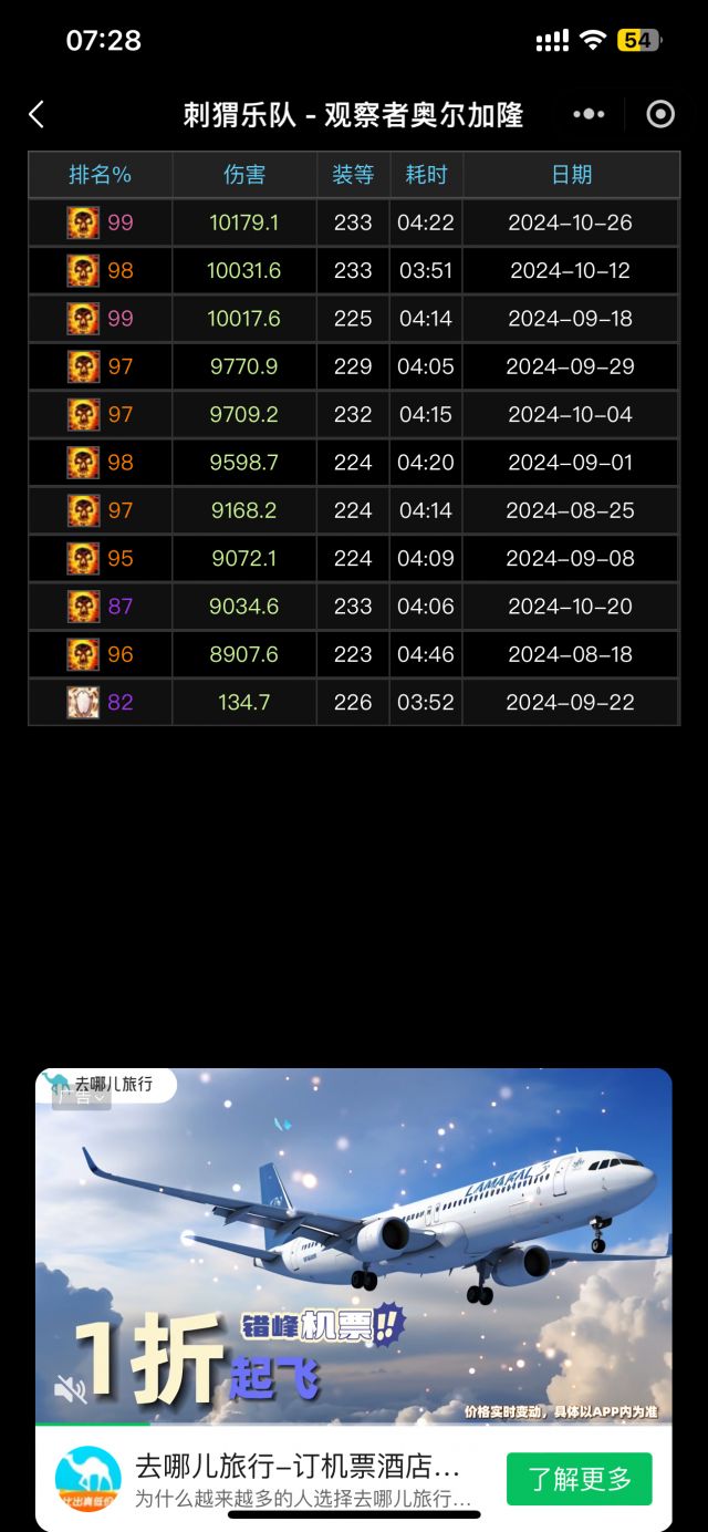 [暗牧Pve]奥杜尔暗牧毛伤害小技巧分享 NGA玩家社区