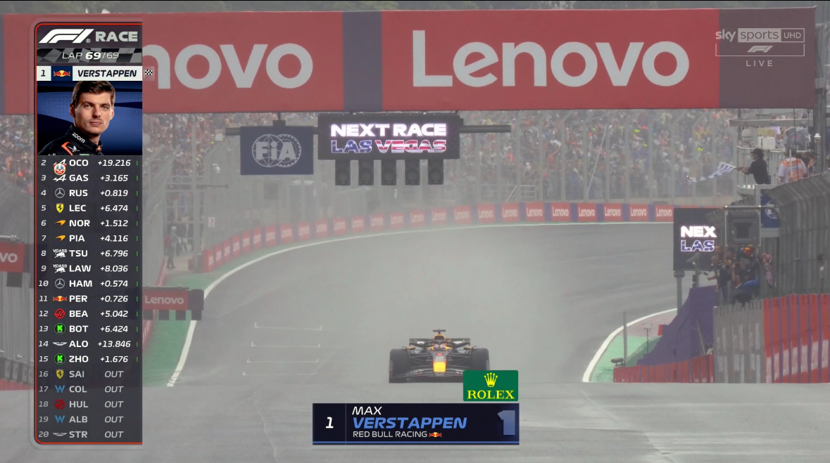 [F1]2024赛季 巴西大奖赛 直播讨论 NGA玩家社区