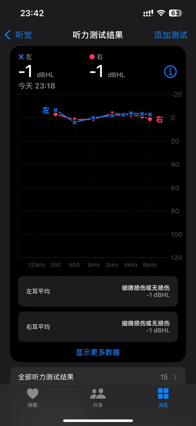 iOS18 听力测试(需要app2) 178