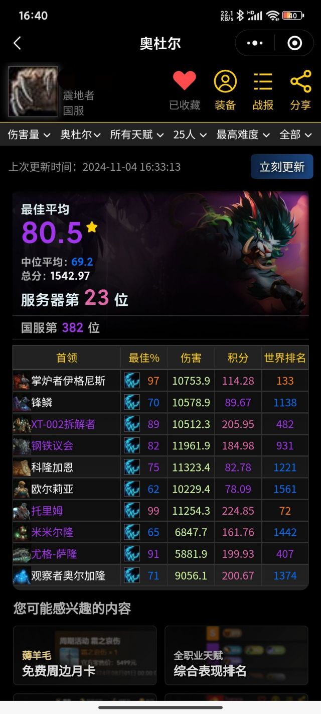 [震地者][部落][海露港]0BUFF冲分固定团冲分招募毕业恶魔术士，增强萨满，邪dk或其他优秀dps NGA玩家社区