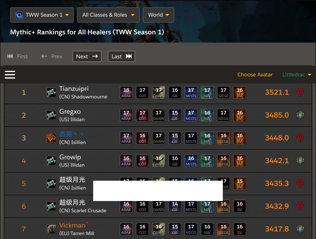 在无人在意的角落 目前的41奶德vickman已经世界全治疗排名第七了 NGA玩家社区