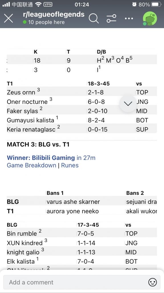 [国际赛事]问下reddit比赛速报这些英文缩写啥意思 NGA玩家社区