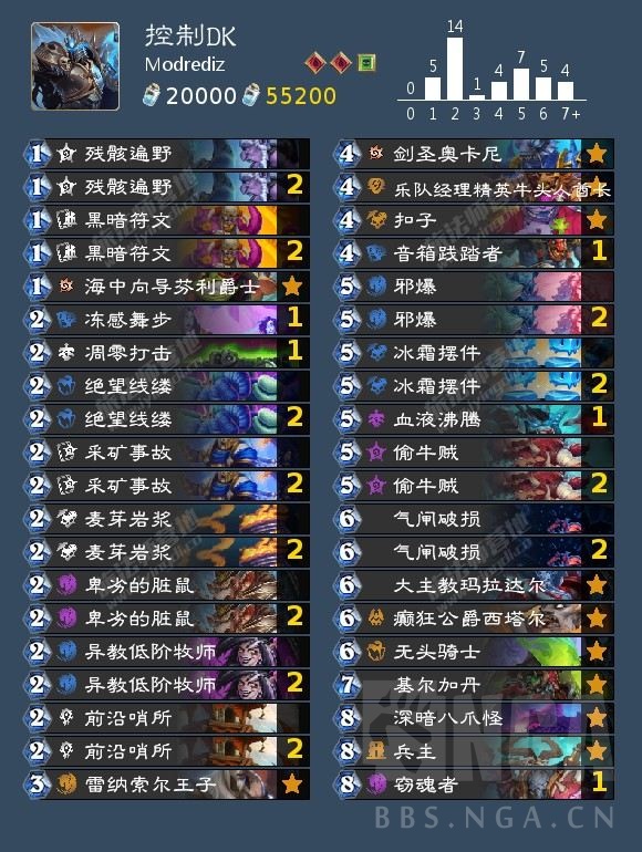 [狂野讨论] [预构筑]新版本DK 178