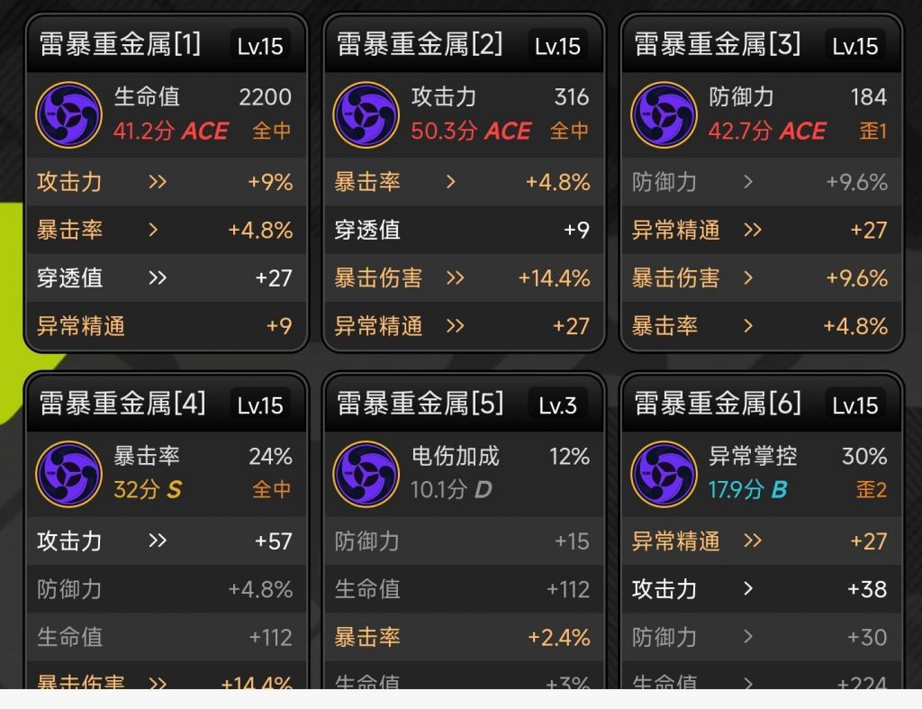 三ace雷套等悠真，悠真会不会是穿透特攻c? NGA玩家社区
