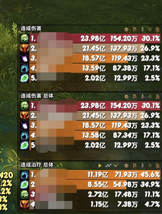 [恢复(树)] [恢复(树)] 我就想稳稳这10C宝库 是我个奶德的问题吗 NGA玩家社区