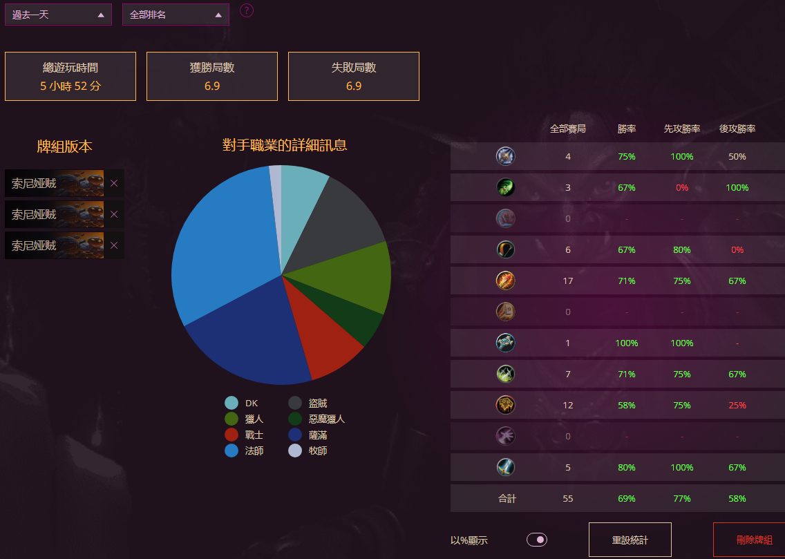 [标准]现在敢断言，元素法一周内必定削弱 NGA玩家社区