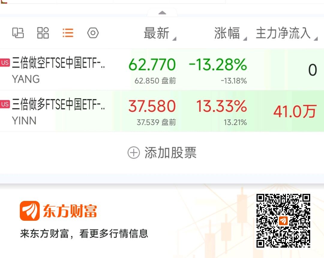 YINN盛YANG衰了 178