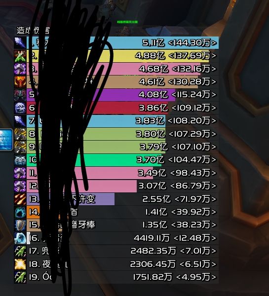 M4冰法怎么打伤害 NGA玩家社区