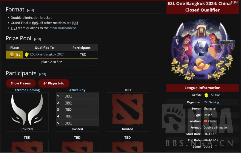 ESL中国区预选赛，邀请了XG和AR NGA玩家社区