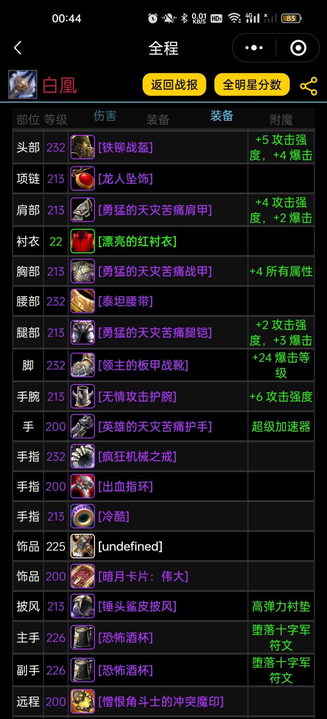 怎么速成一个25H能及格的邪DK NGA玩家社区