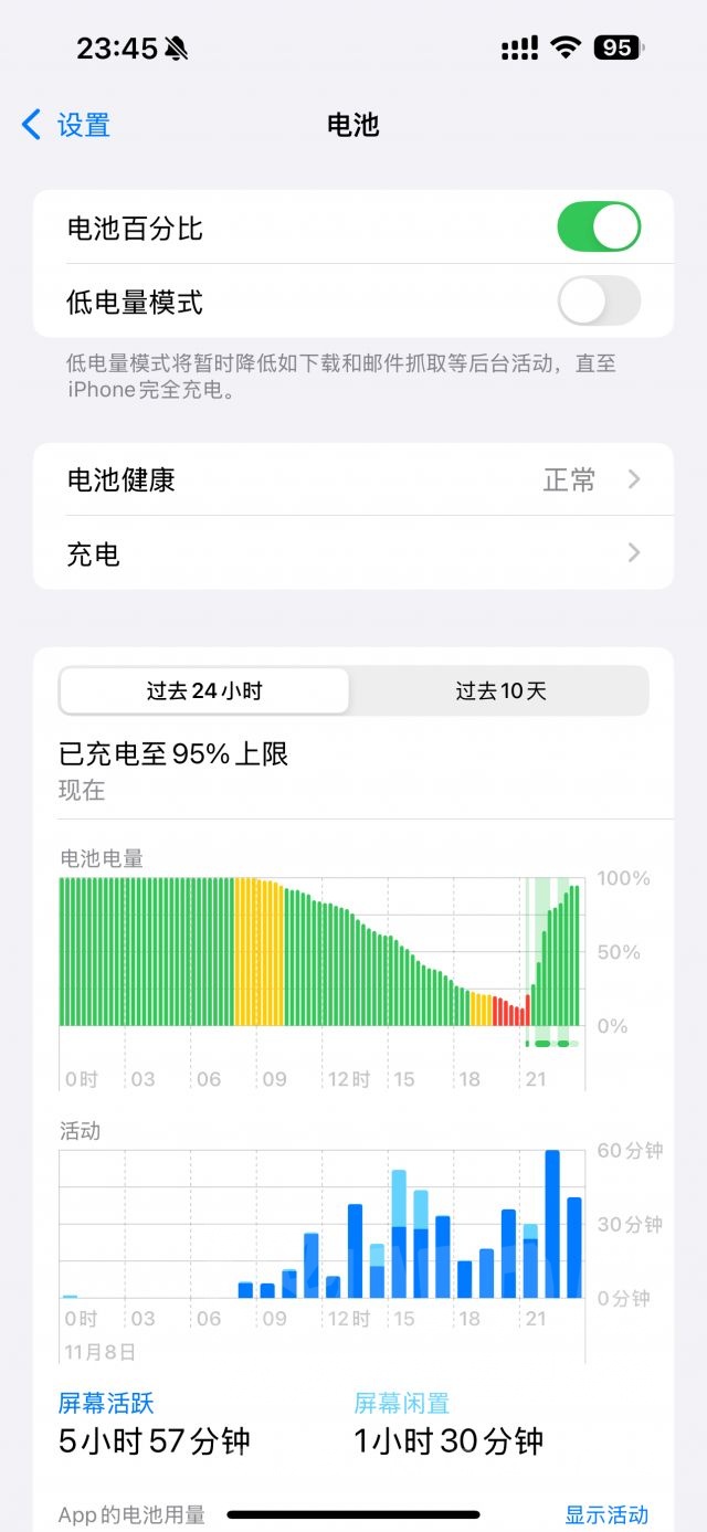 16pro续航也太拉了 NGA玩家社区