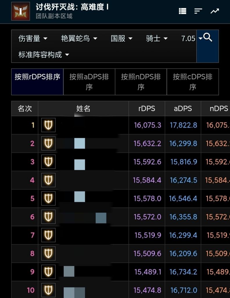 [闲聊杂谈]我知道大技能直爆对dps影响很大，但这大的有点离谱了 NGA玩家社区