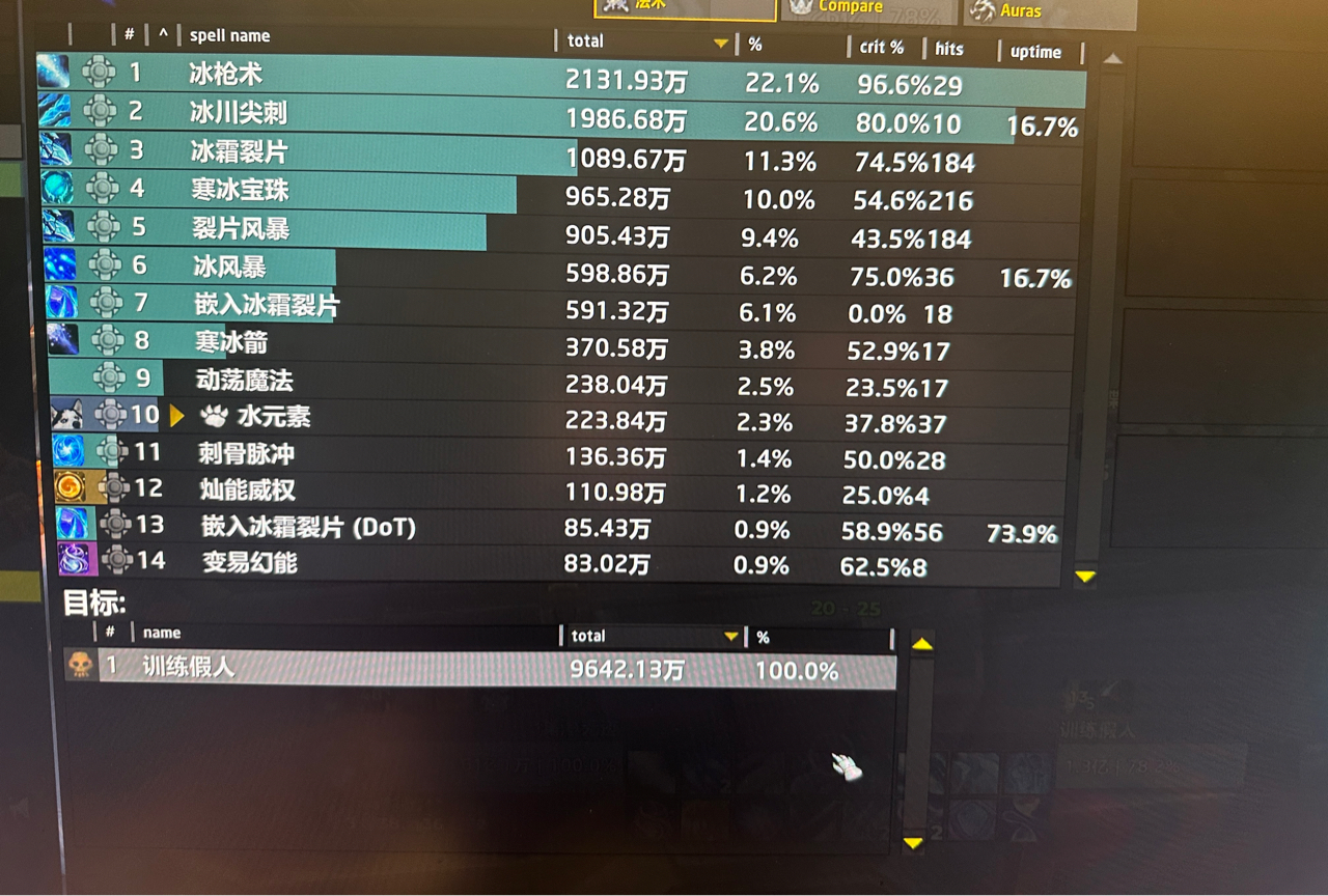 单智力buff单体大家看看占比对吗 NGA玩家社区