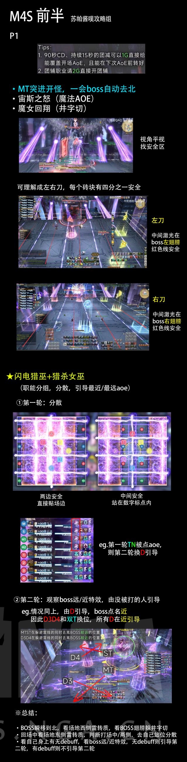 [7_0零式] M1S～M4S前半 个人整理长图攻略笔记 NGA玩家社区