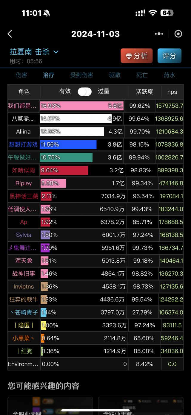 wcl小程序有战报但主页没记录没分数 NGA玩家社区
