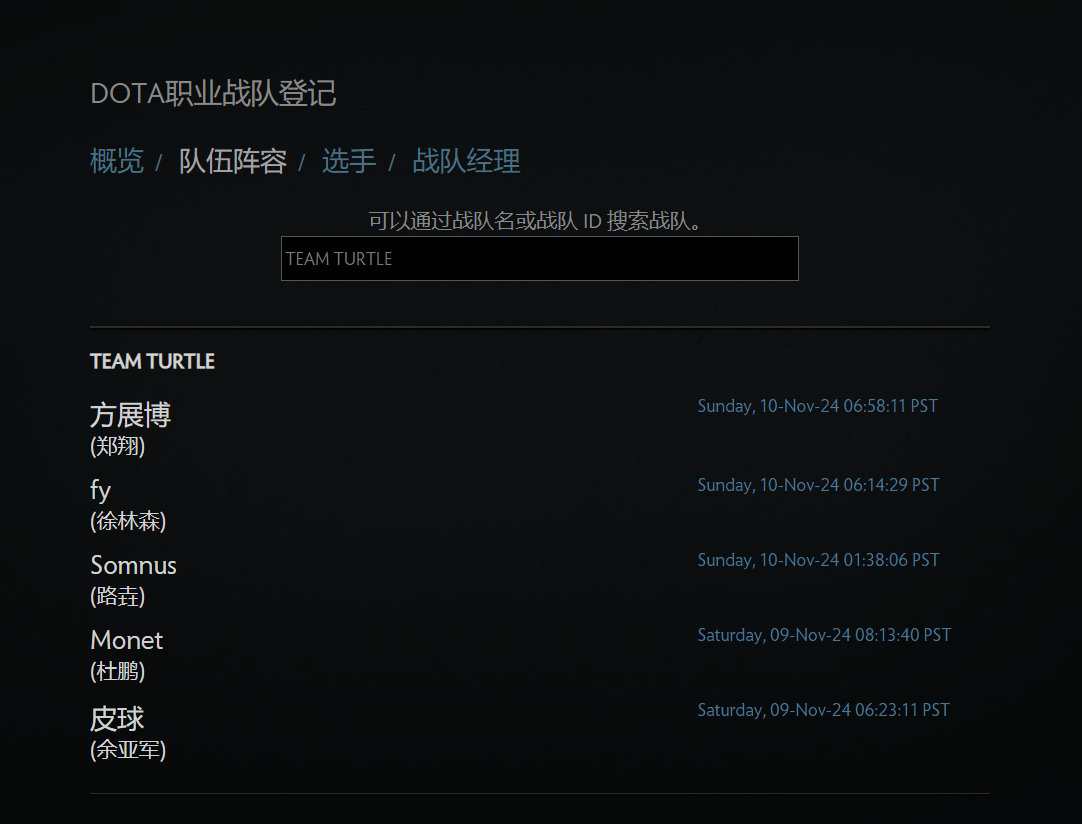 目前TEAM TURTLE战队已经有五人登记 178