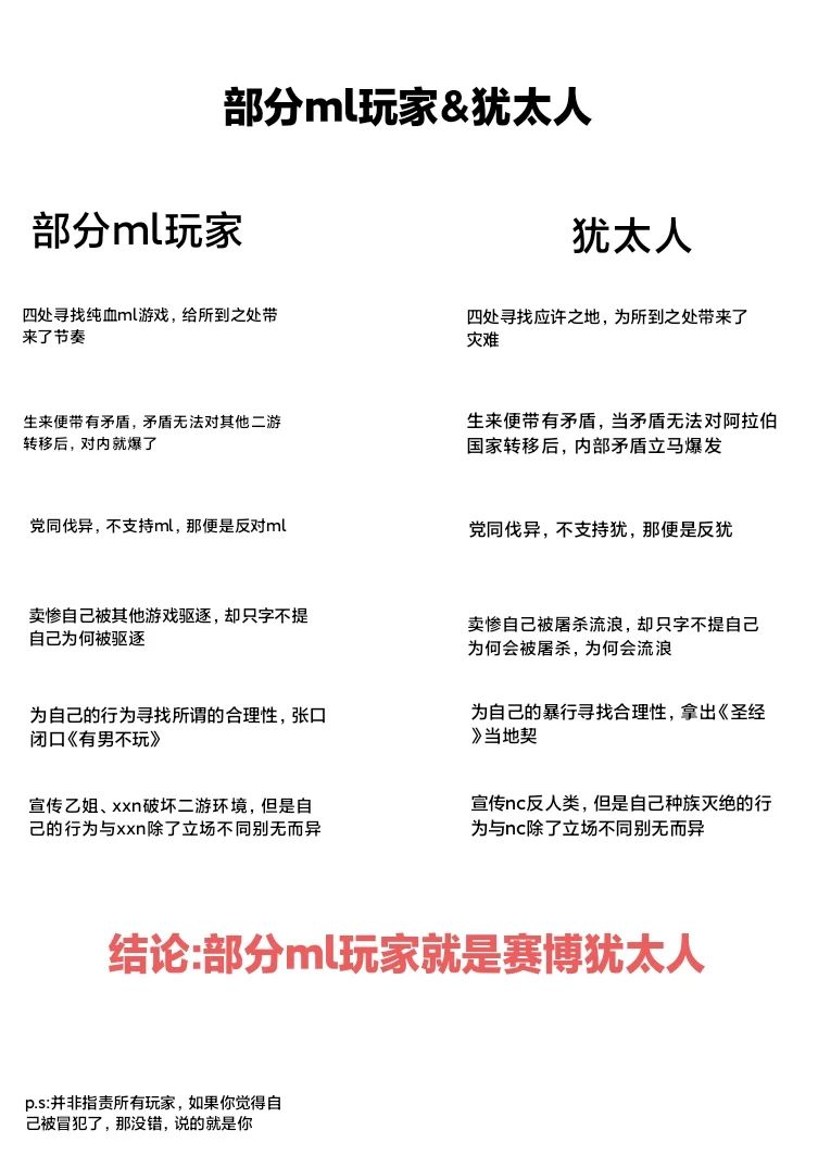 [杂谈氵] 说到龟兔打码我有一个疑问 NGA玩家社区