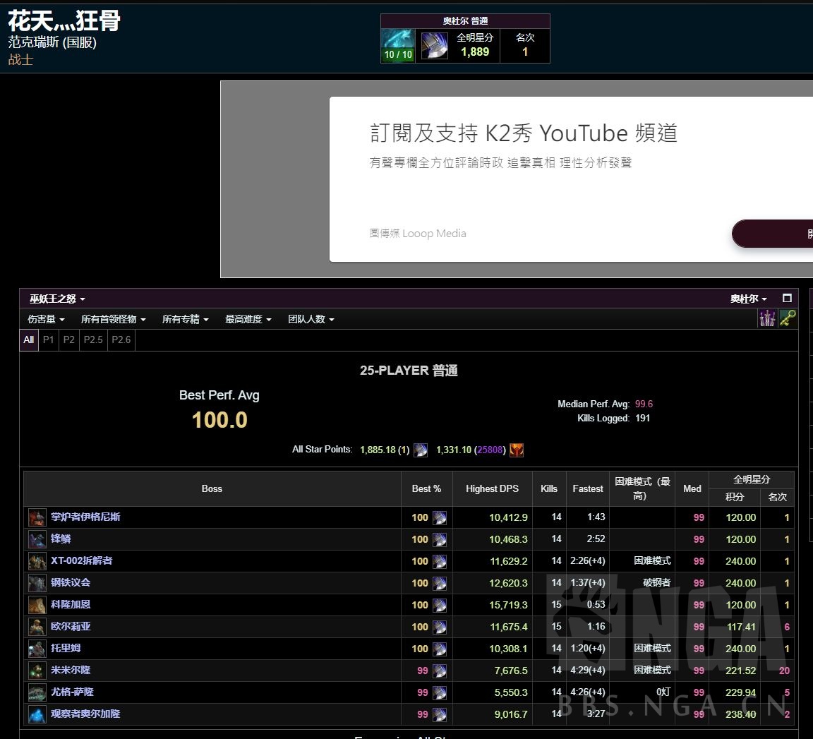 [武器]P3双持武器战讨论！ NGA玩家社区