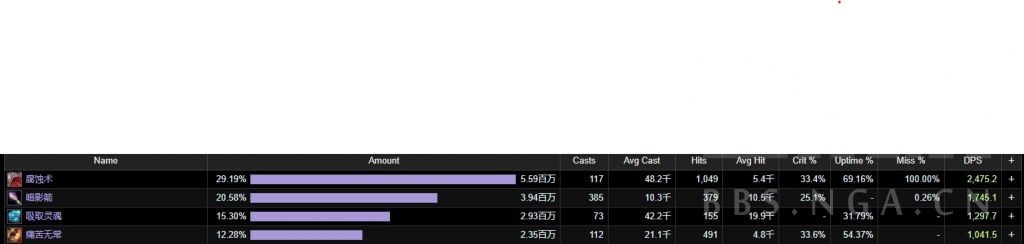 我觉得雷火在针对我，243的SS打不过232的 NGA玩家社区
