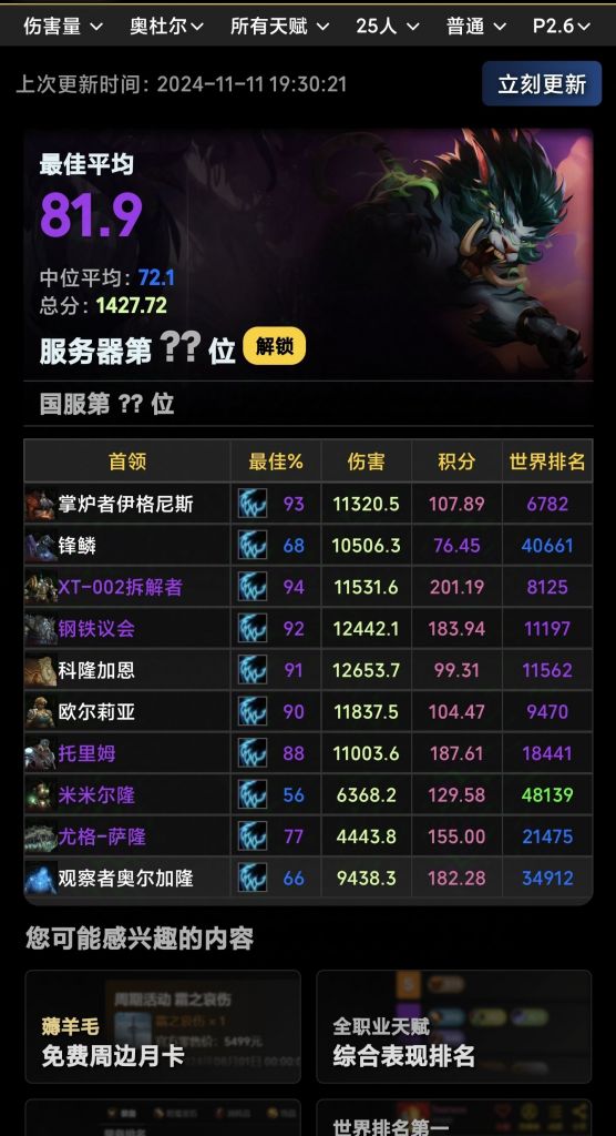 猫德hekili初试有感。。。。 NGA玩家社区