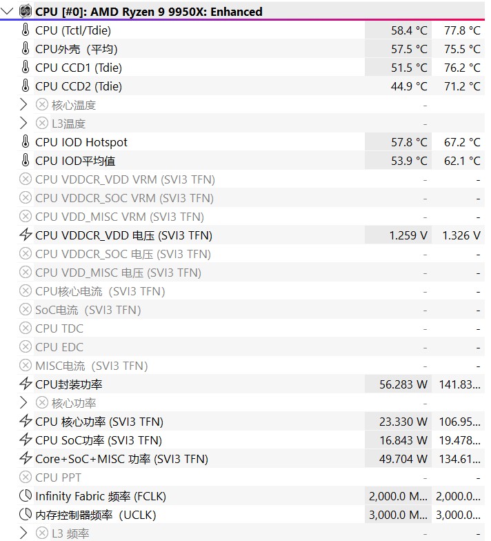 你必须要知道的，AMD的温度计算规则与Intel的不同之处 NGA玩家社区