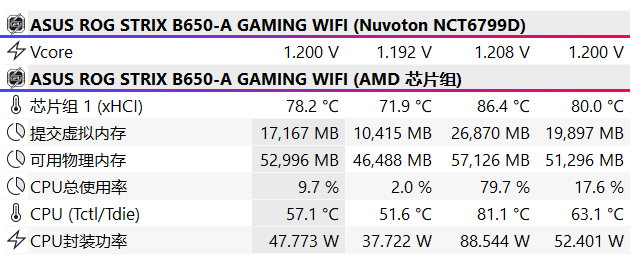 你必须要知道的，AMD的温度计算规则与Intel的不同之处 NGA玩家社区