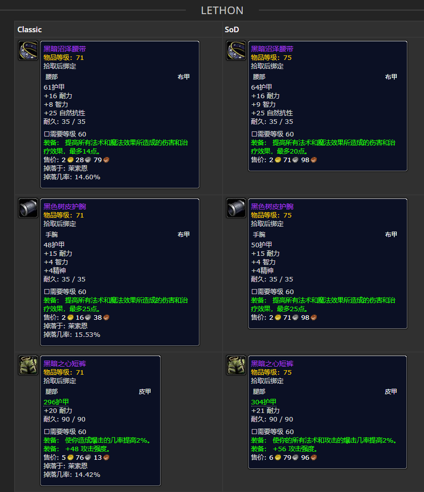 [分享] 窝窝头搬运，改版后的T2.5、R14武器以及其他散件---海量图片预警，1楼新增加血月装备，梦魇4龙装备更新，33楼更新全TAQ散件 NGA玩家社区