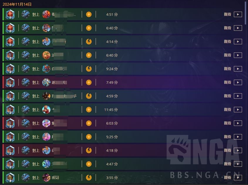 环境之子，最强DK形态(76.92%胜率)，蓝蓝绿DK NGA玩家社区