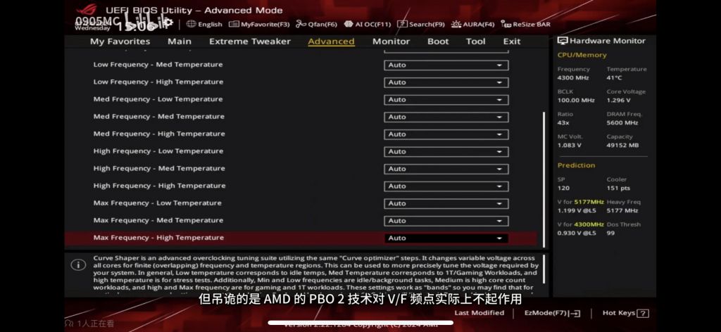 Zen4/Zen5通用的pbo/pbo2傻瓜设置方法(适合体质差CPU) NGA玩家社区
