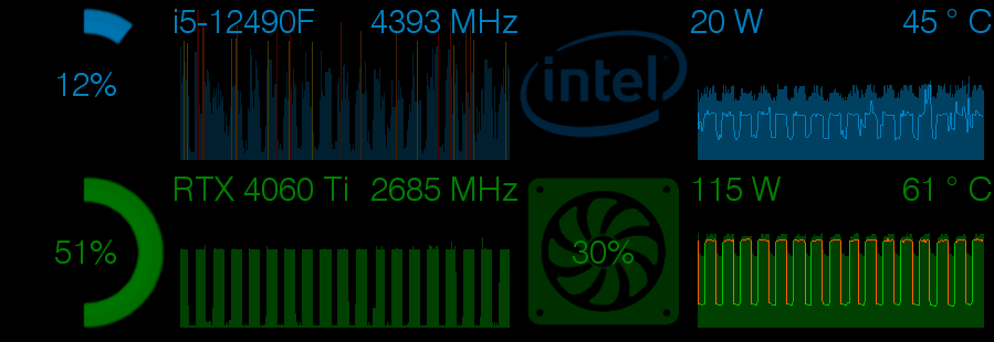 NVIDIA APP 安装后间歇性调动我的CPU和GPU NGA玩家社区