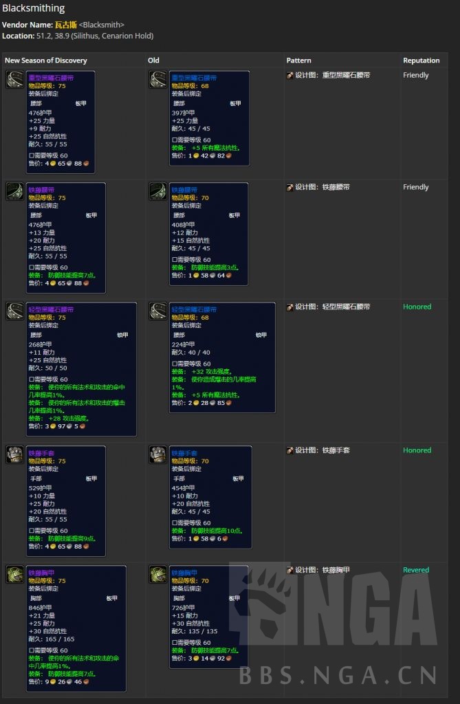 [分享]P6专业新增数据挖掘，更新世界BUFF道具获取途径(多图预警) NGA玩家社区