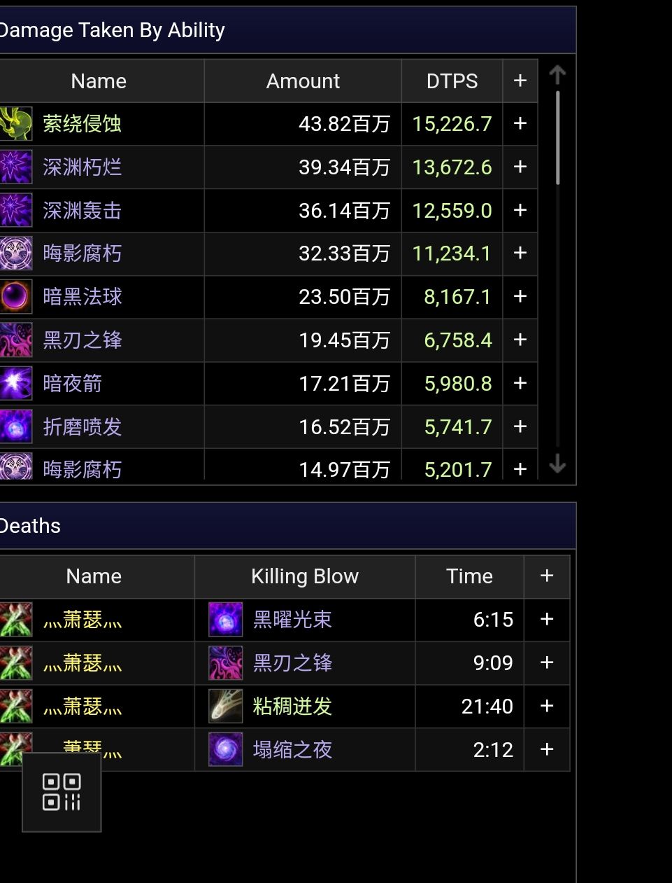 600dz集合石打10开门log来了 (已11+2)已上传wcl 视频已录 NGA玩家社区