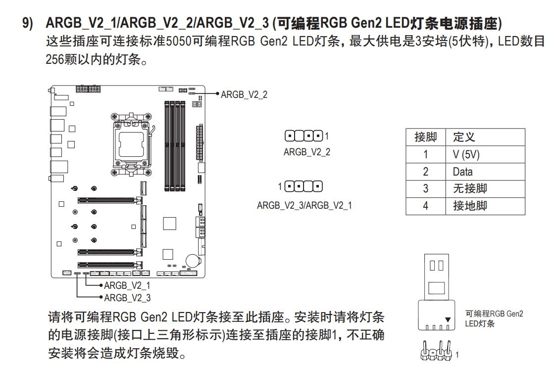 [硬件产品讨论] 吐槽一个技嘉主板的argb接口问题 NGA玩家社区