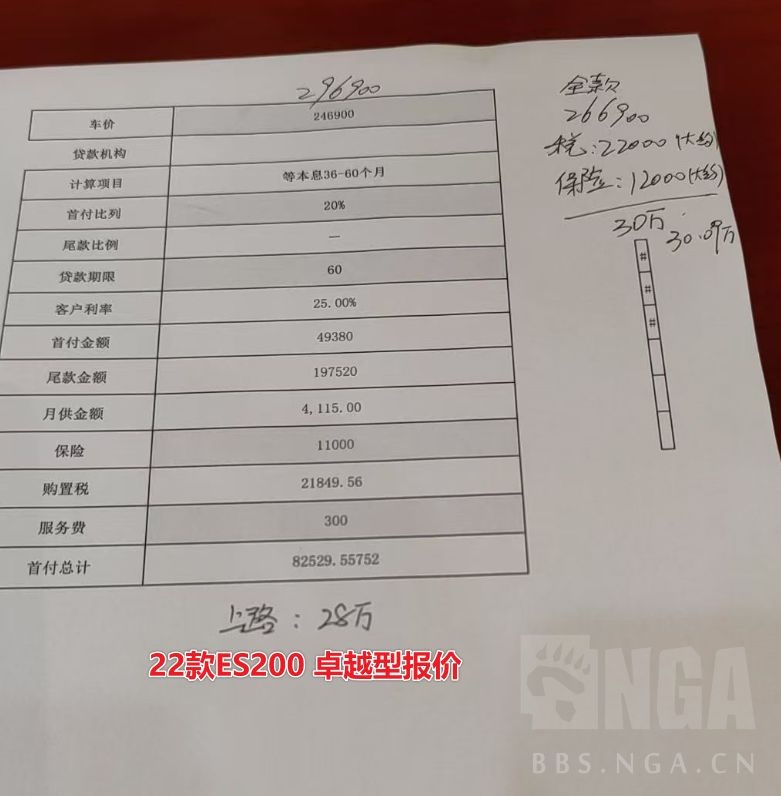 25款ES200臻享，值不值得入手? 178