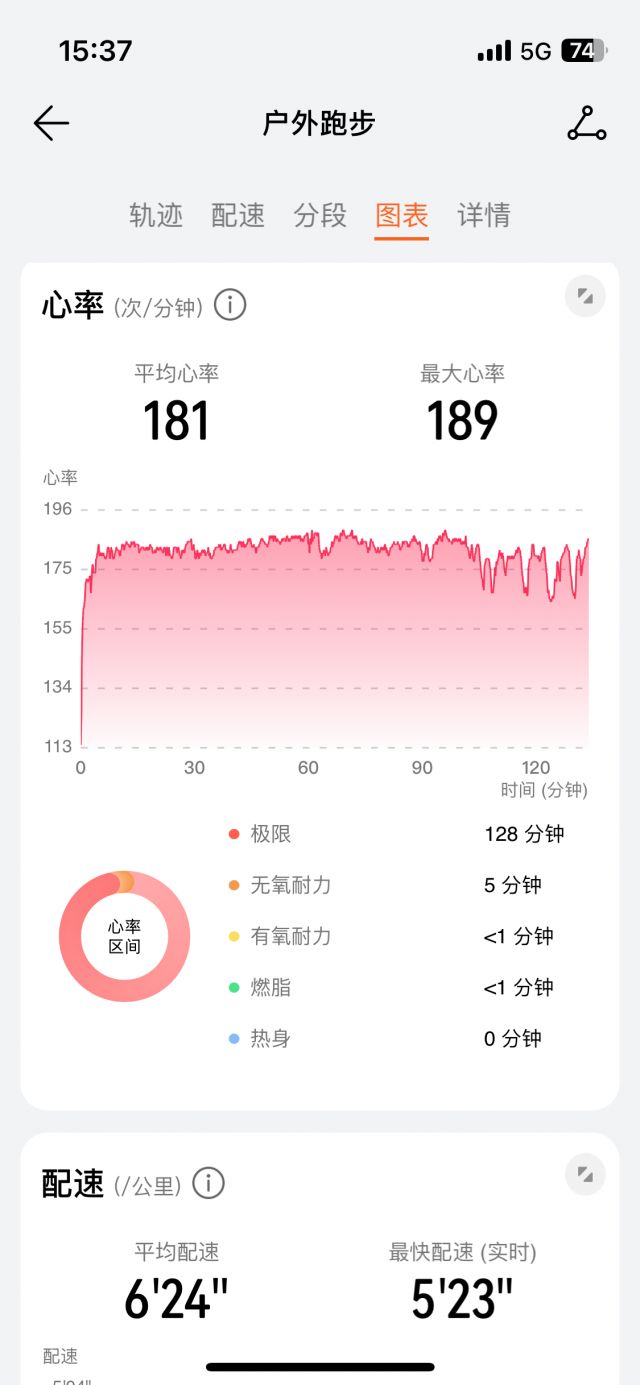昨天首个半马心率一直维持180左右 NGA玩家社区