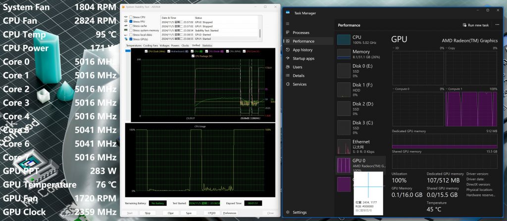 983开PBO功耗墙是140W吗？ NGA玩家社区