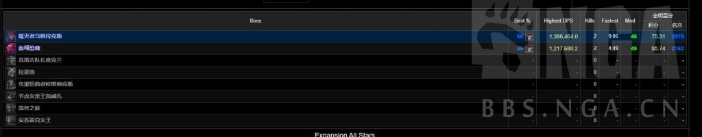 [术士] 631术士求职 NGA玩家社区
