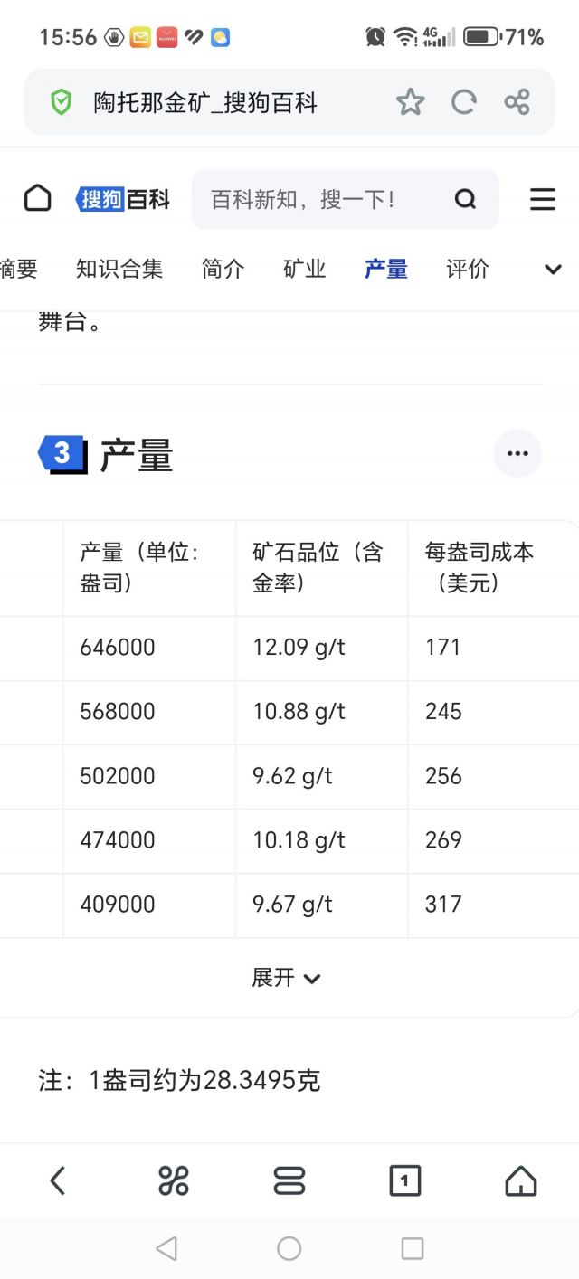 湖金涨停，缩量1.5w NGA玩家社区