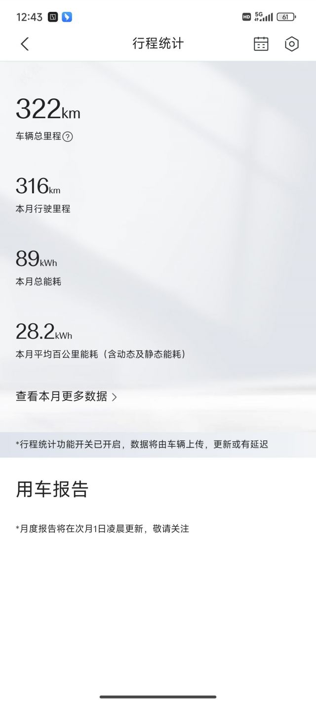 极氪7X 300公里使用报告 NGA玩家社区