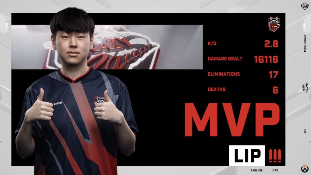 [比赛讨论]OWCS亚洲赛区MVP：LIP NGA玩家社区