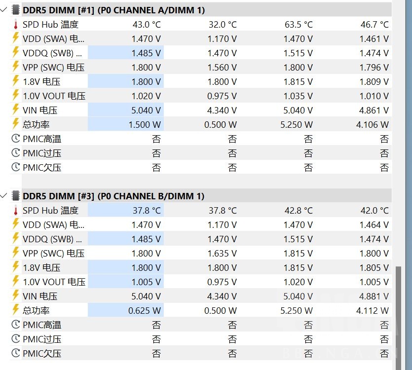 zen5 / x3d oc 8200+小妙招—Finetune your cldo_vddp(说人话vddp加压) NGA玩家社区