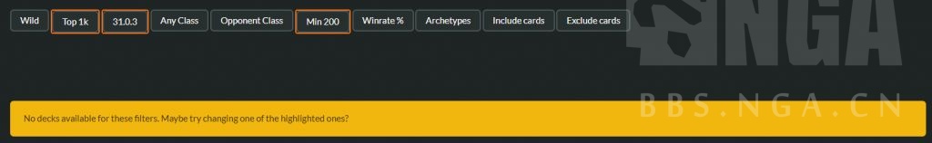 [狂野讨论] 第一天驴子网的胜率统计 NGA玩家社区