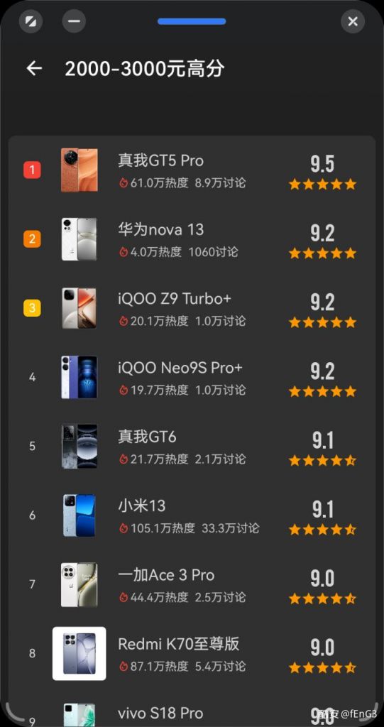 nova现在也在慢慢好起来了 178