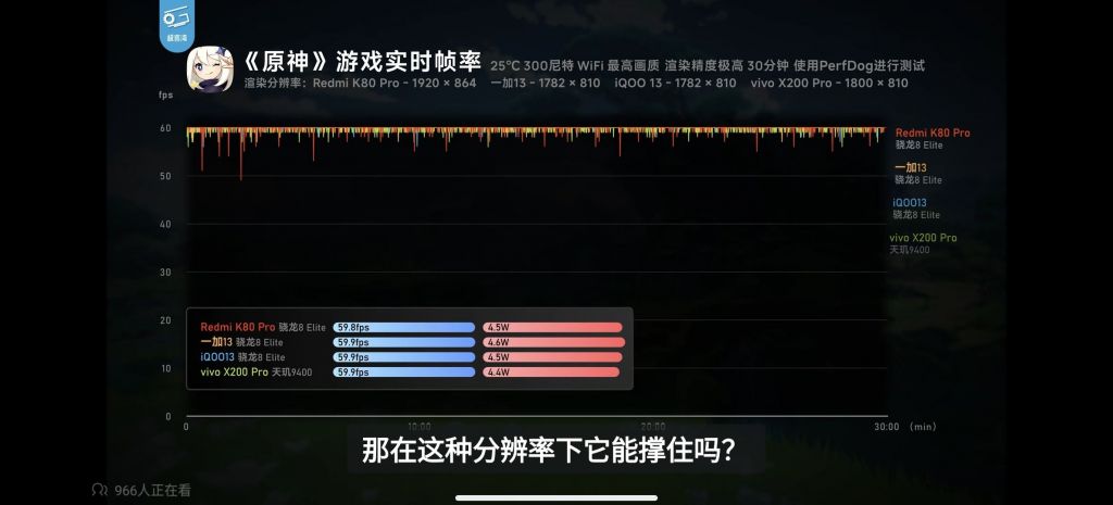 K80P这是站着在紫禁之巅 NGA玩家社区