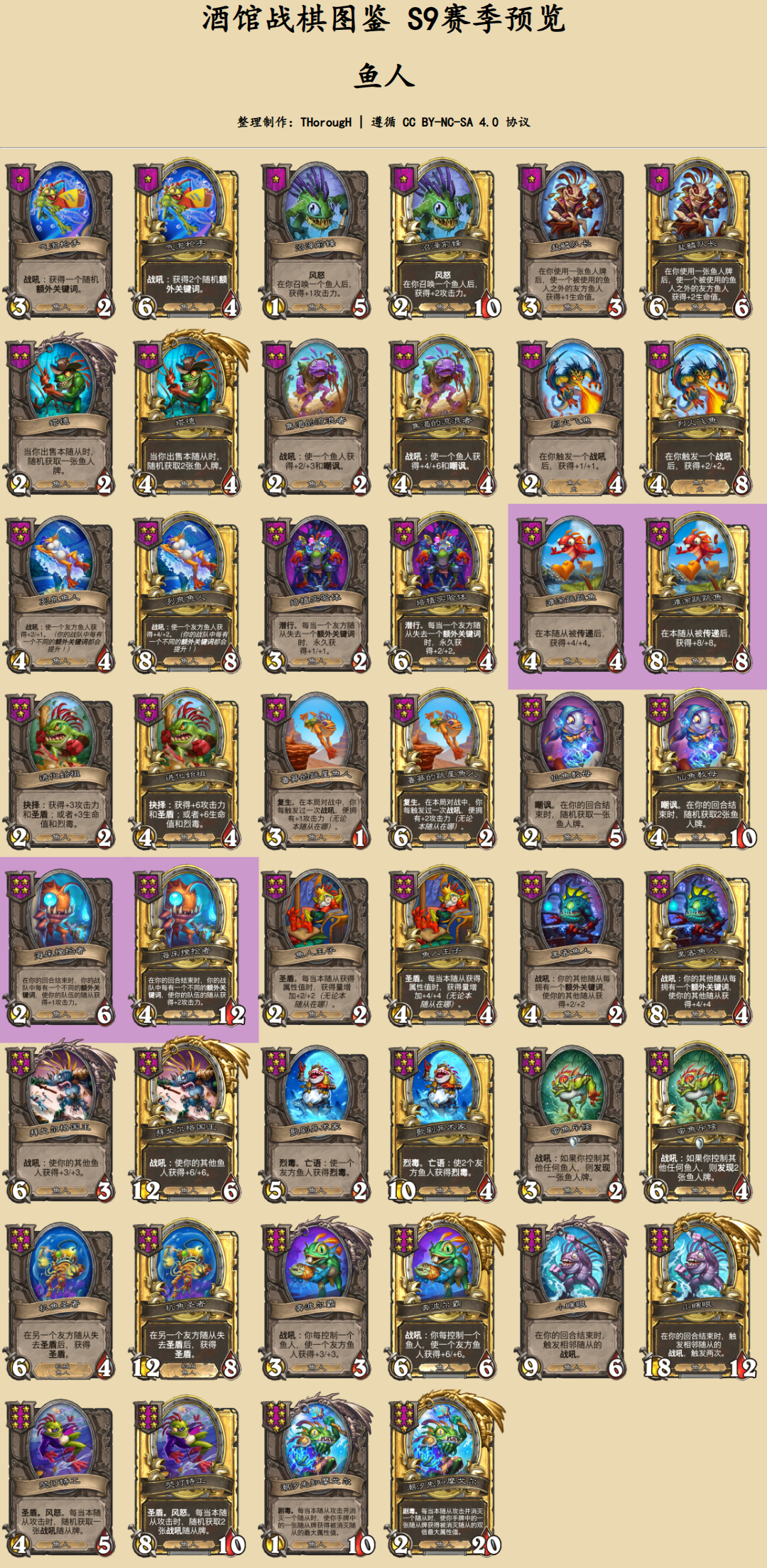 [图鉴]S9赛季 一图流预览 (11.27更新完毕) 178