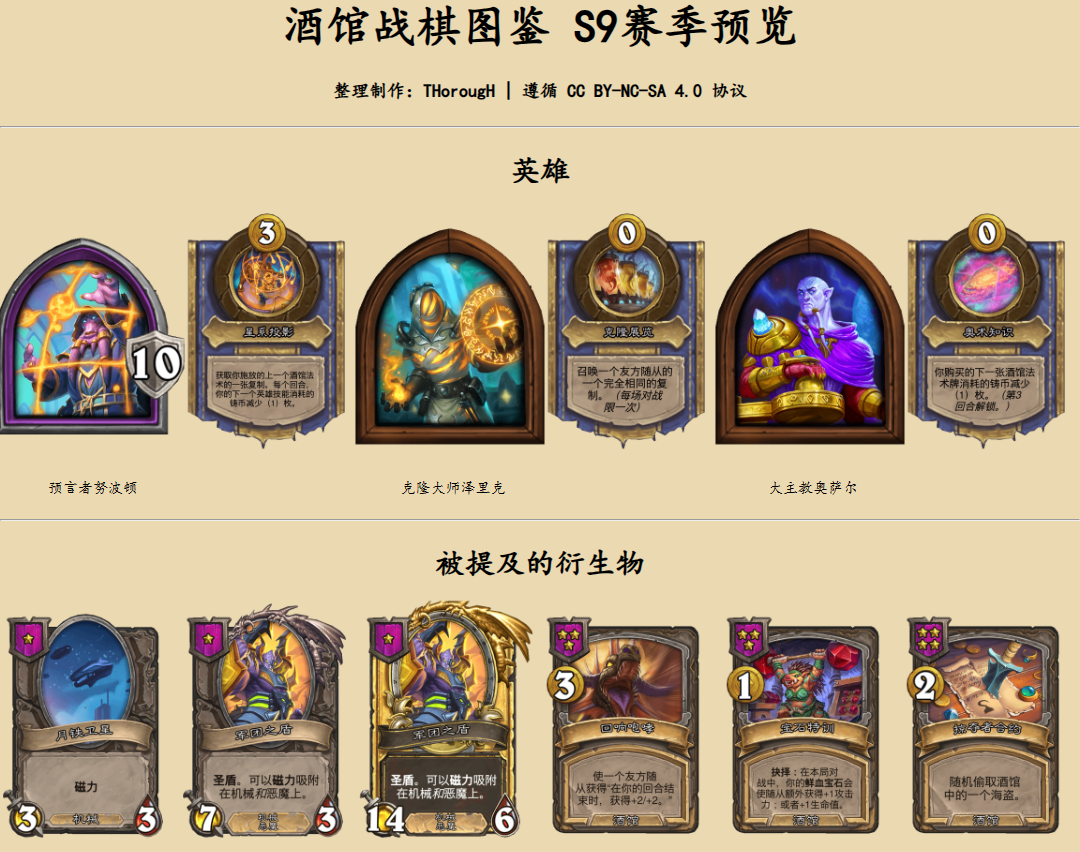 [图鉴]S9赛季 一图流预览 (11.27更新完毕) NGA玩家社区