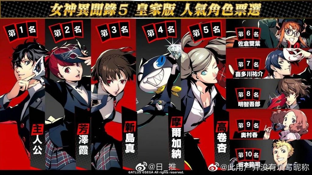 [雀魂]泥潭有猫粮的卧底没有，什么时候联动p5r! 178