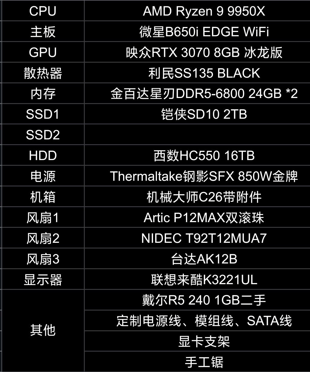 兼具体积和性能——9950X ITX装机 NGA玩家社区